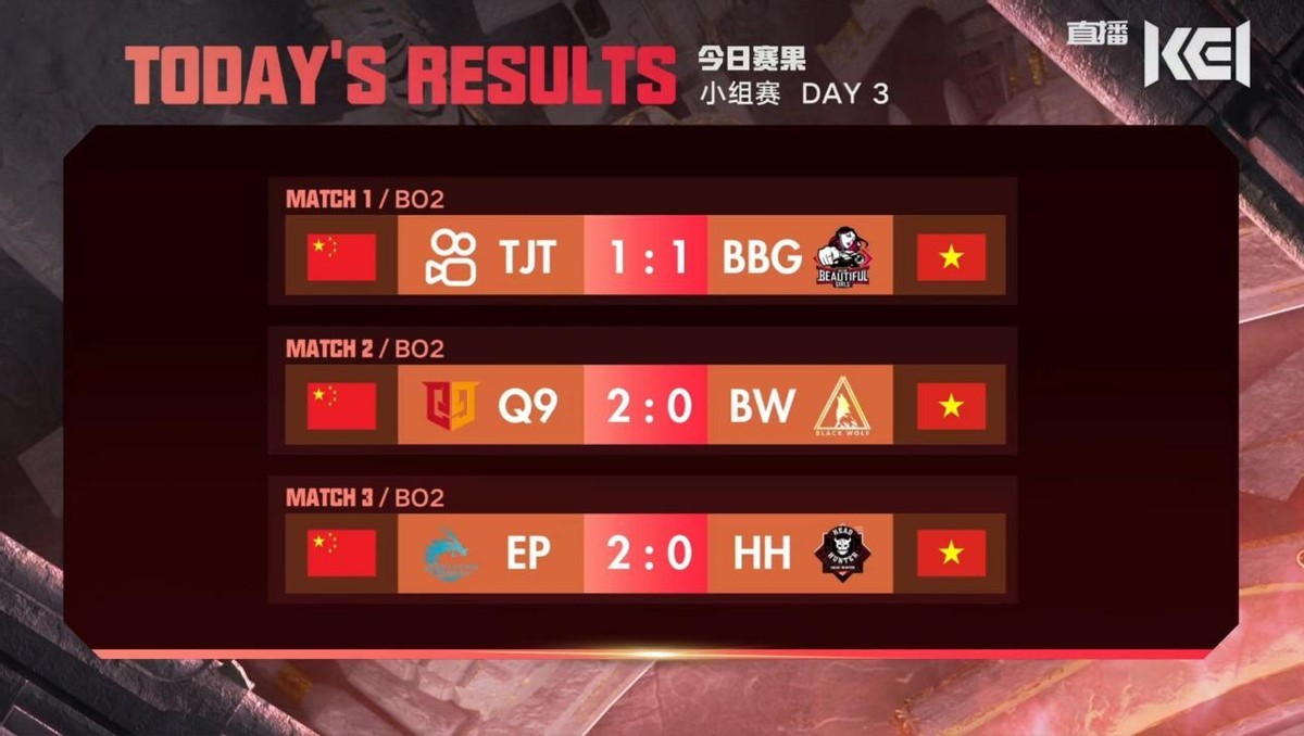 穿越火线SKS成大赛宠儿，EP墨白凭借它两次获得MVP，实力毋庸置疑