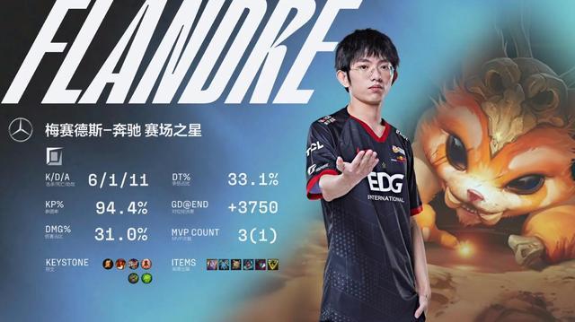 LPL季后赛：Meiko猫咪天秀圣枪哥MVP EDG再胜LNG拿下赛点