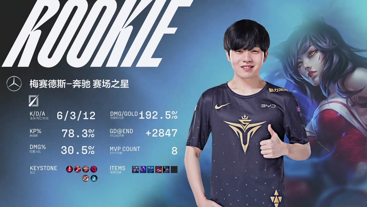 Doinb被淘汰，将再次迎战宋义进！LPL形势更新，RNG保留直通可能