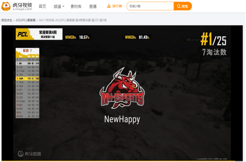 PCL夏季赛4AM排名分接近垫底，pignan十一杀登顶战神榜！