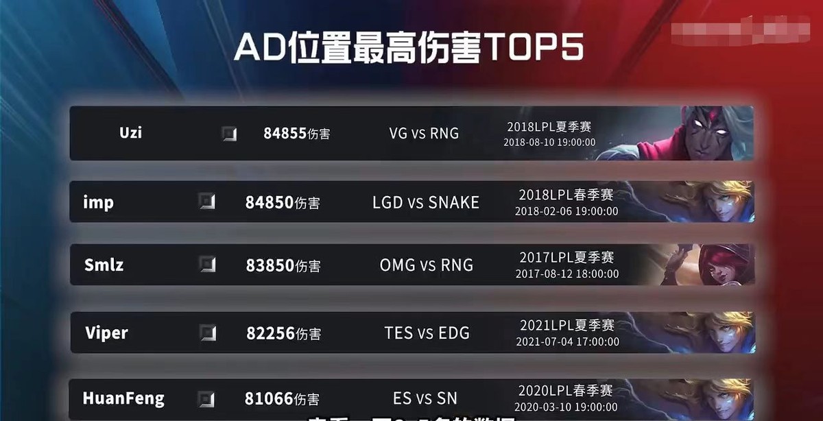 JDG让二追三，JKL单局9.2刷新AD单场最高纪录，北枫：是真的猛