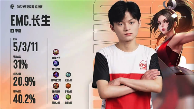 K甲快讯：用高峰回敬低谷，EMC让三追四夺得总冠军！