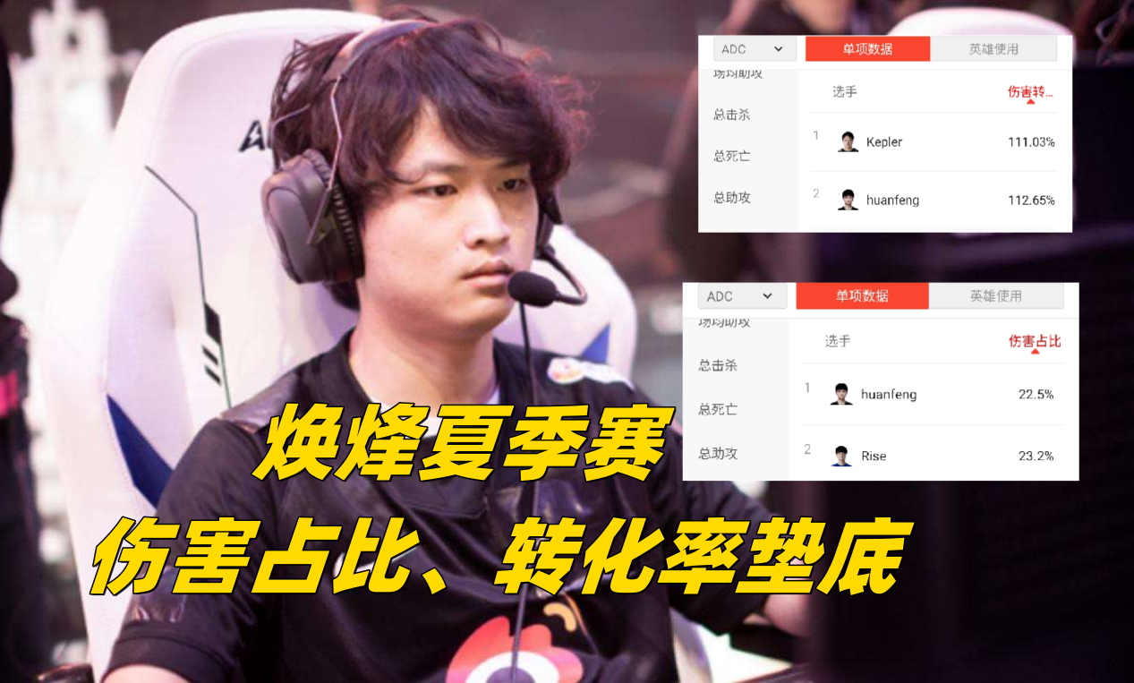 看懂比赛的不会骂我！Huanfeng开播被喷反怼，观众：2项数据垫底