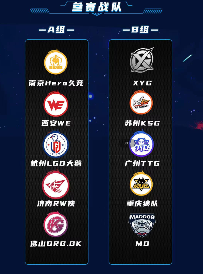 十支顶尖强队同台竞技！王者荣耀雷霆杯S5迎来“万象更新”玩法
