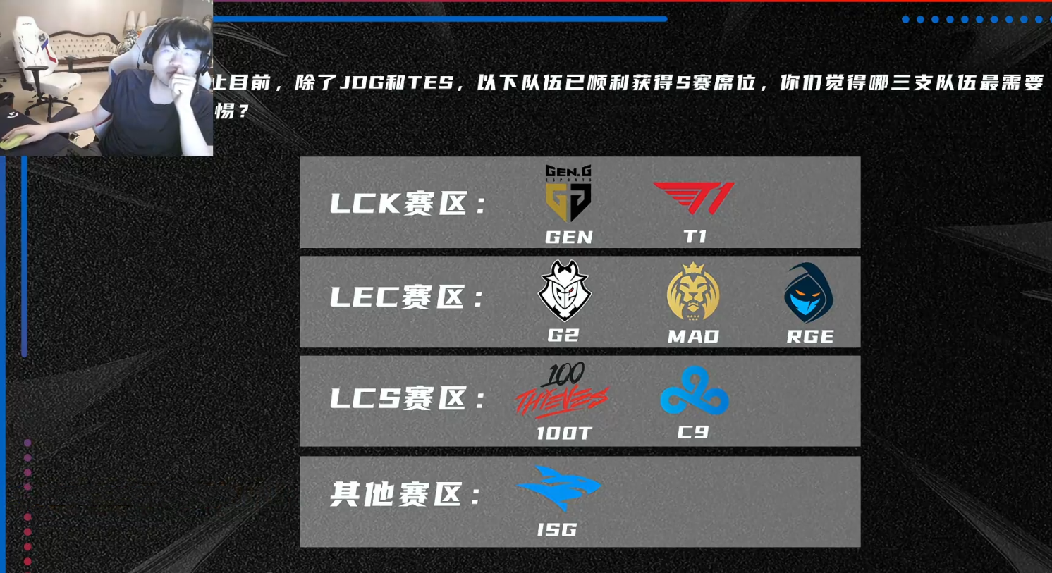 S赛LPL最需要警惕哪些队伍？姿态：只有GEN，T1差点意思