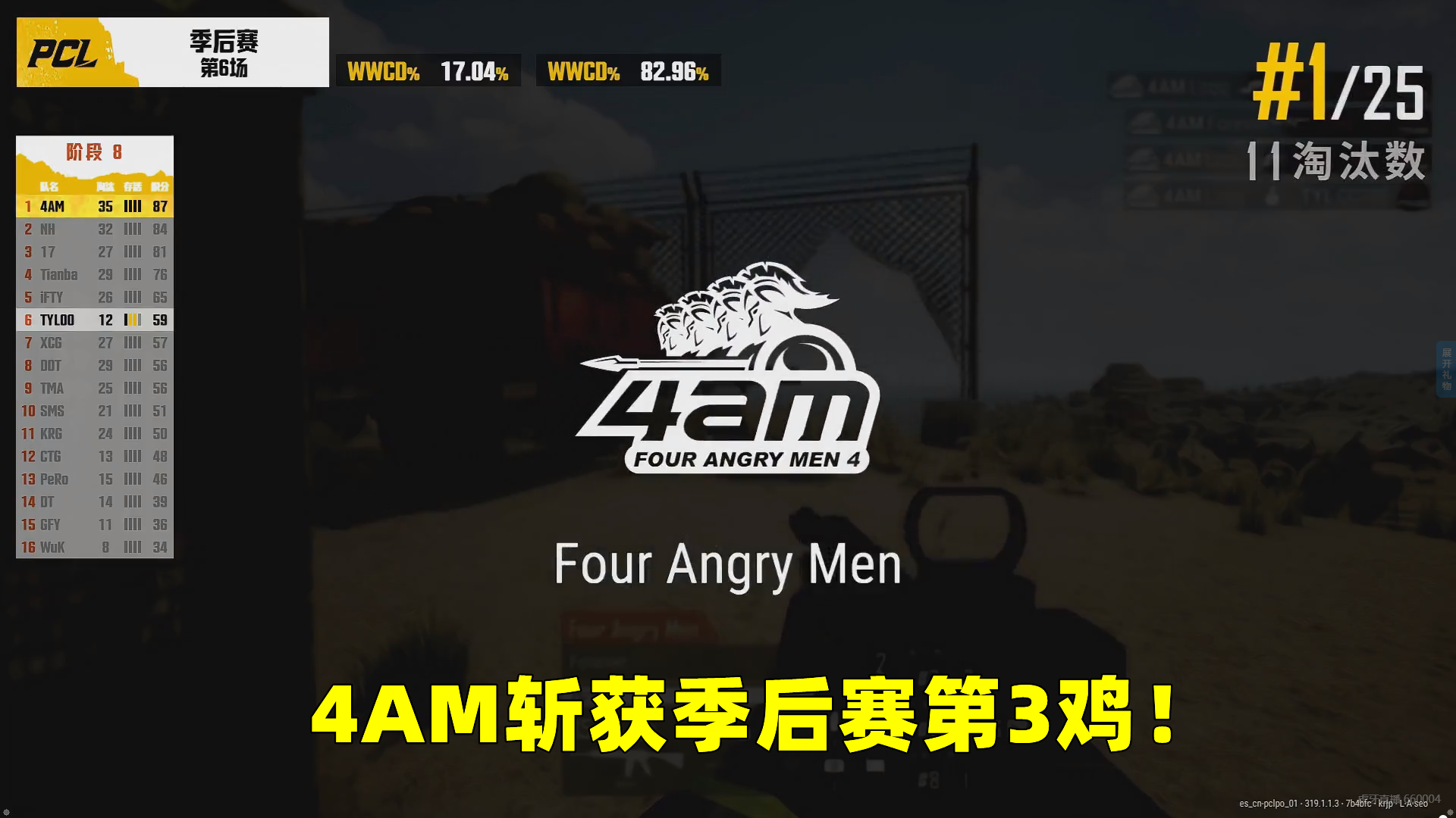 从未如此美妙的开局！4AM一天3鸡强势登顶，御三家季后赛再度崛起