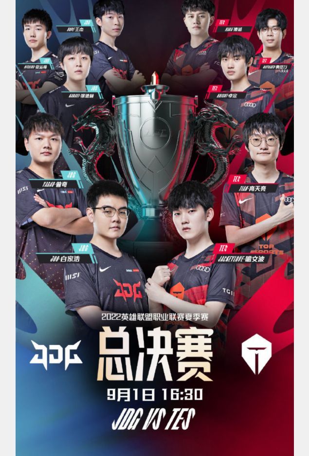 LPL夏季赛奖金池正式公布：冠军奖励200万、亚军100万，季军50万