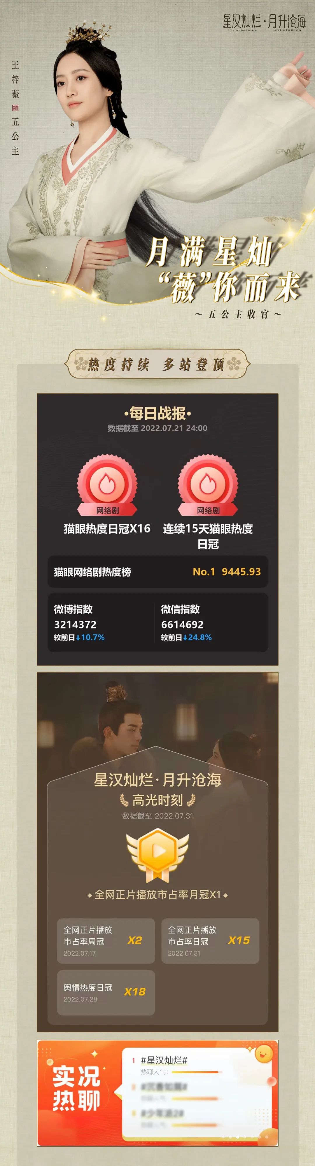 王梓薇星汉灿烂 月升沧海收官 腾讯新闻