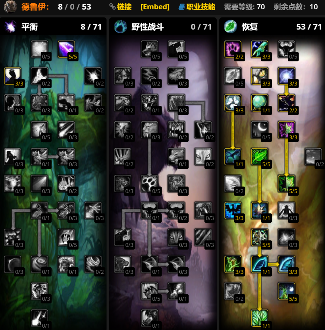 WLK前夕全职业天赋加点方案推荐：德鲁伊篇