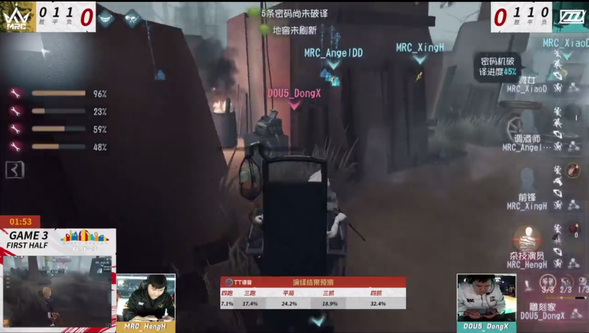 第五人格2022IVL夏季赛总决赛D3 MRC vs DOU5 第三局 DOU5战队4抓3出再次拿下比分