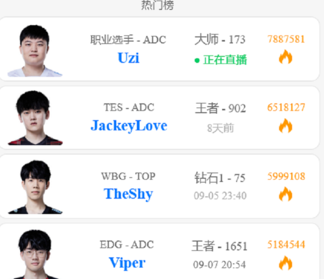 LPL转会期Uzi现身韩服，热度排名第一rank数据抢镜