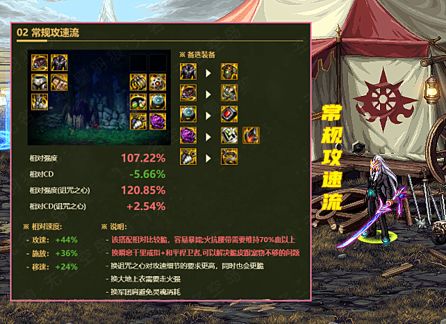 DNF：9.22版本新流派！旭旭宝宝“外置大脑”，晒全职业装备搭配