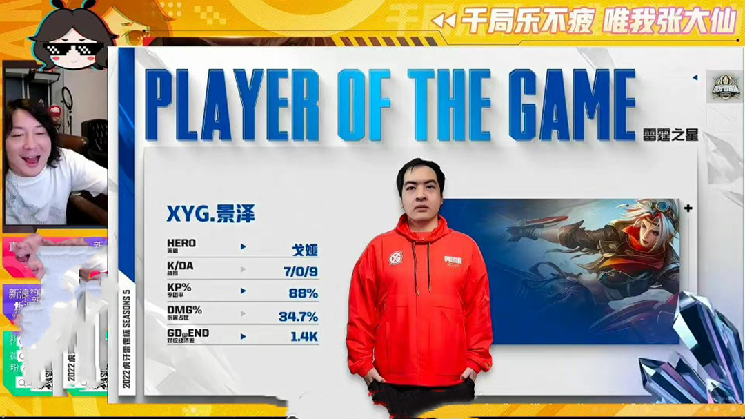 王者荣耀：XYG再次夺得冠军，广州TTG惨遭零封，张大仙：非常优秀