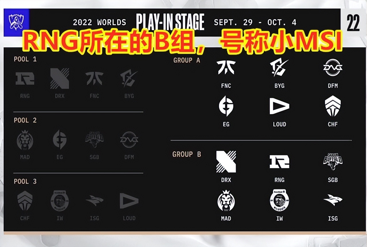 S12抽签：A组复刻了S7；BC组梦回S10；RNG不会又碰G2吧？