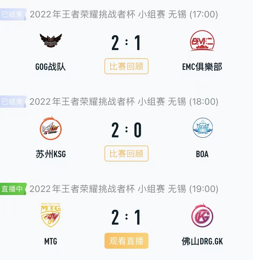 挑战者杯首日赛果：MTG以下克上战胜GK，GOG成功复仇，KSG完胜