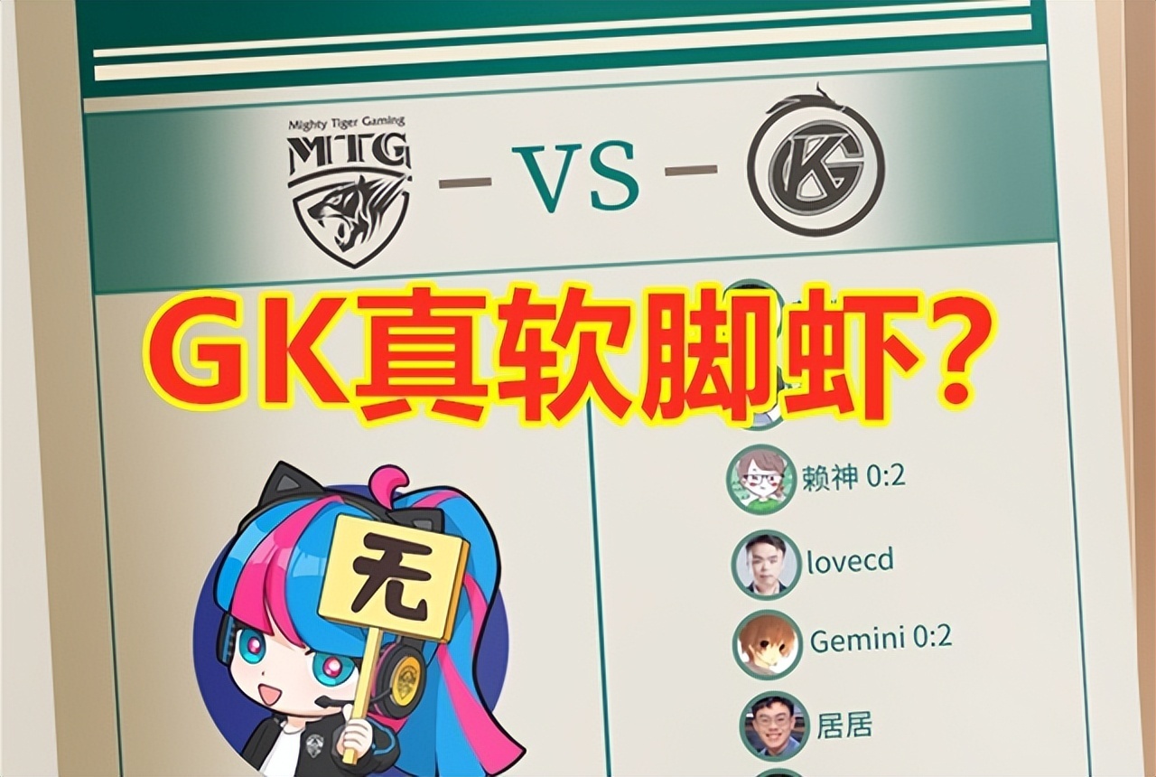 K甲季军都输，真大赛软脚虾？GK爆冷不敌MTG，赛训补强补了个寂寞