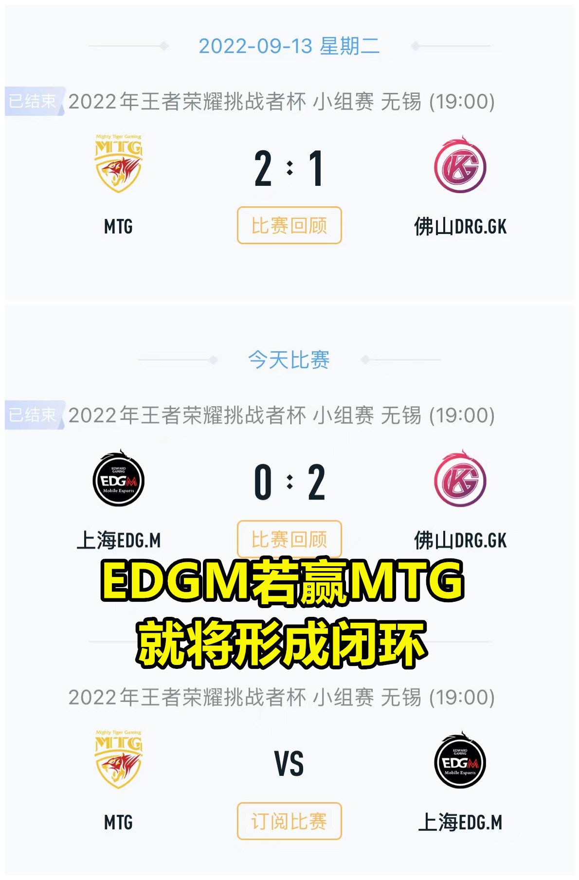 GK2-0EDGM赢下生死战，B组乱套了：若出现闭环，很可能会有附加赛