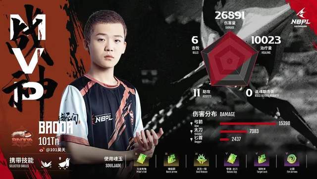 永劫无间NBPL：BAODA银河战舰终起航！第六局迦冰沙阵容显神威