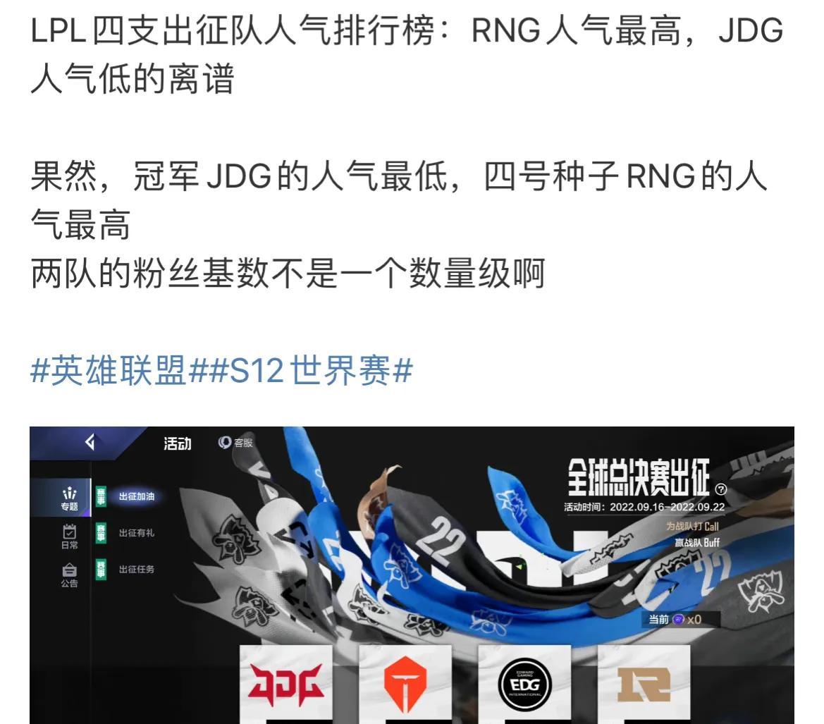 “LPL出征打Call投票图”火了，RNG轻松碾压，夏季赛冠军JDG垫底