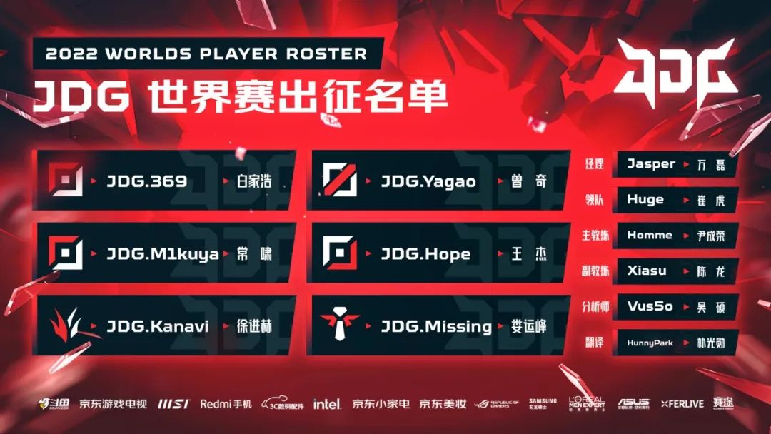 【2022全球总决赛】北京JDG英特尔战队出征大名单