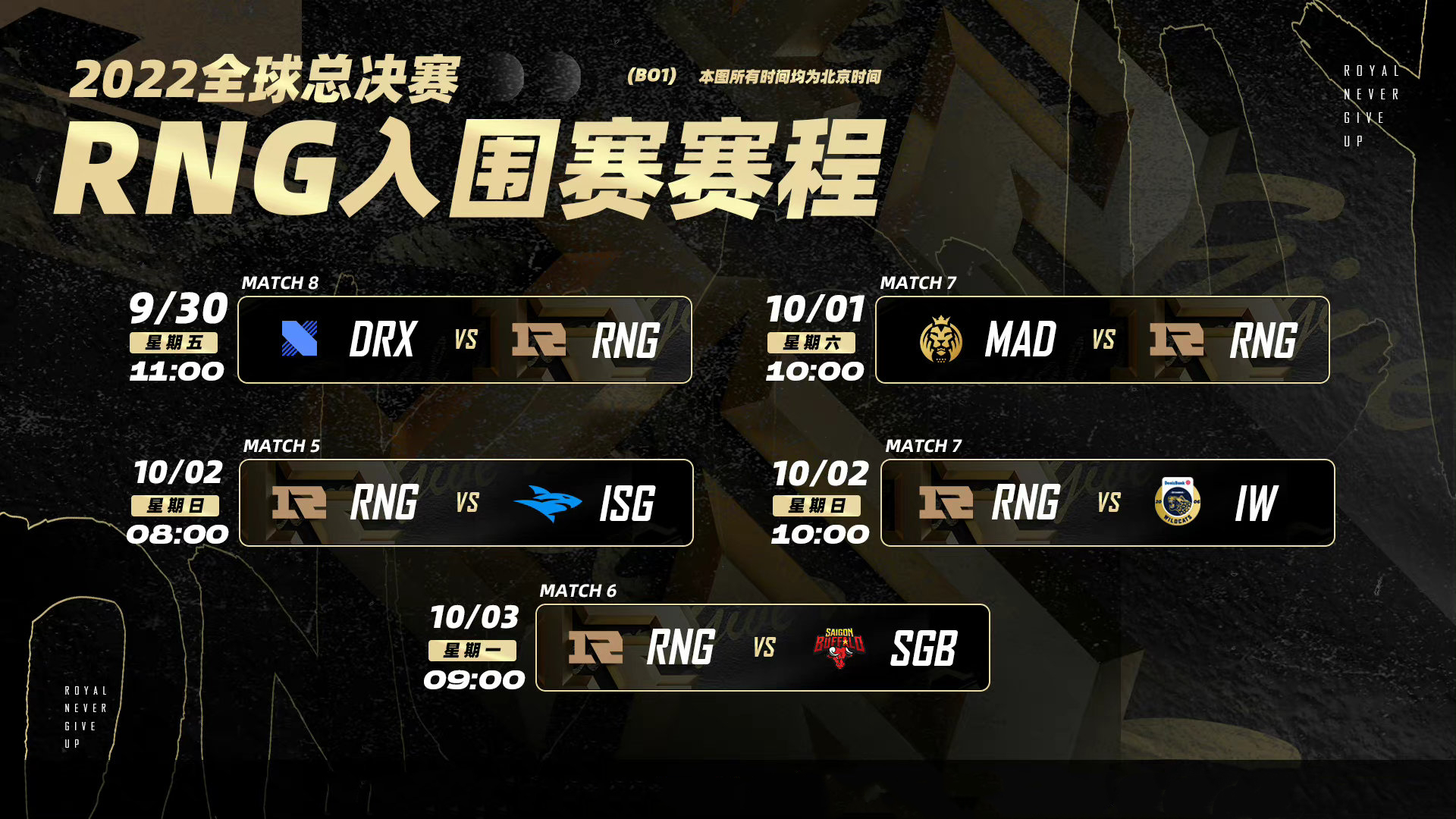 S12入围赛赛程公布，拳头照顾LPL和LCK，RNG粉丝不用熬夜了