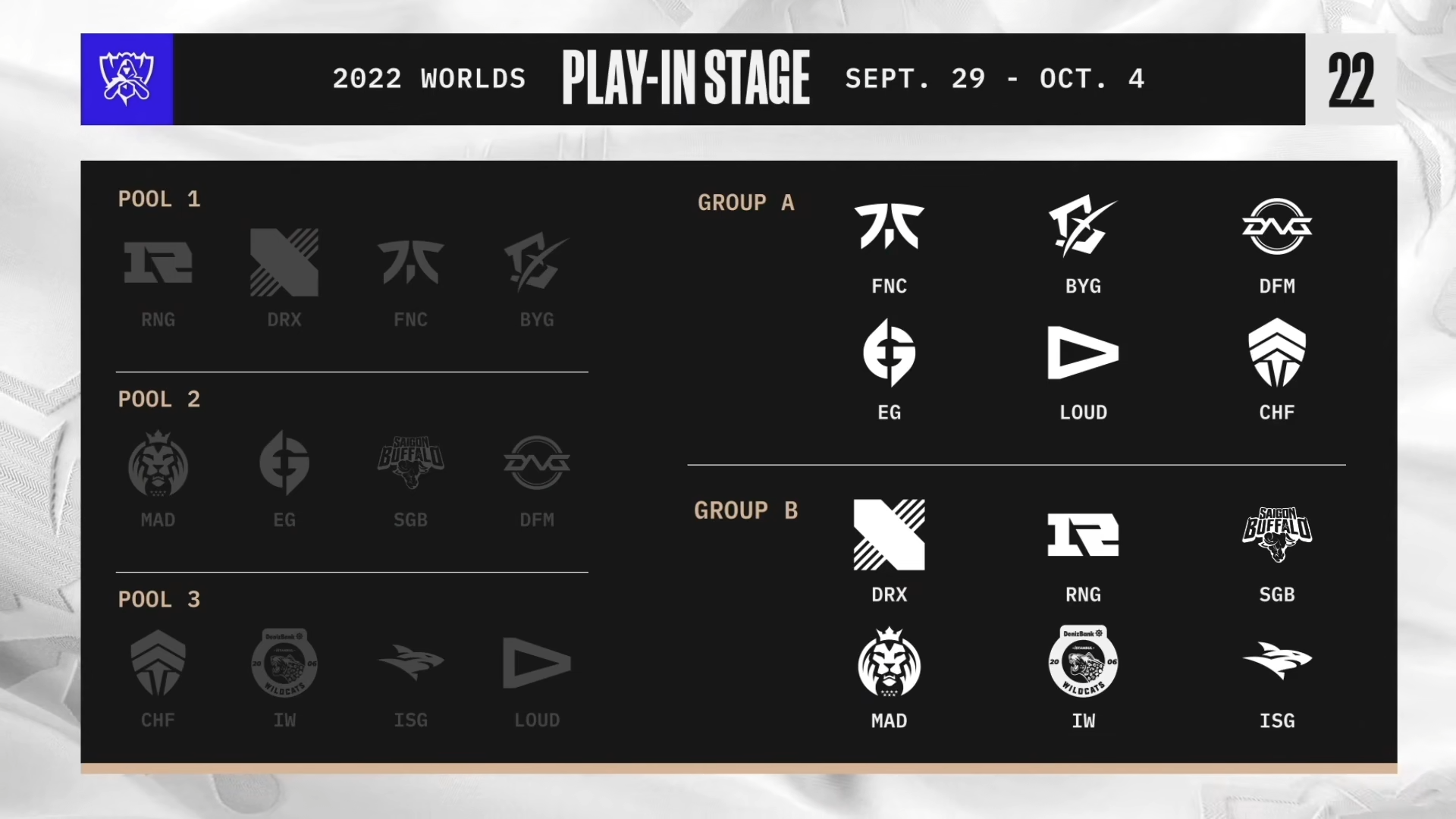 S12入围赛赛程公布，拳头照顾LPL和LCK，RNG粉丝不用熬夜了