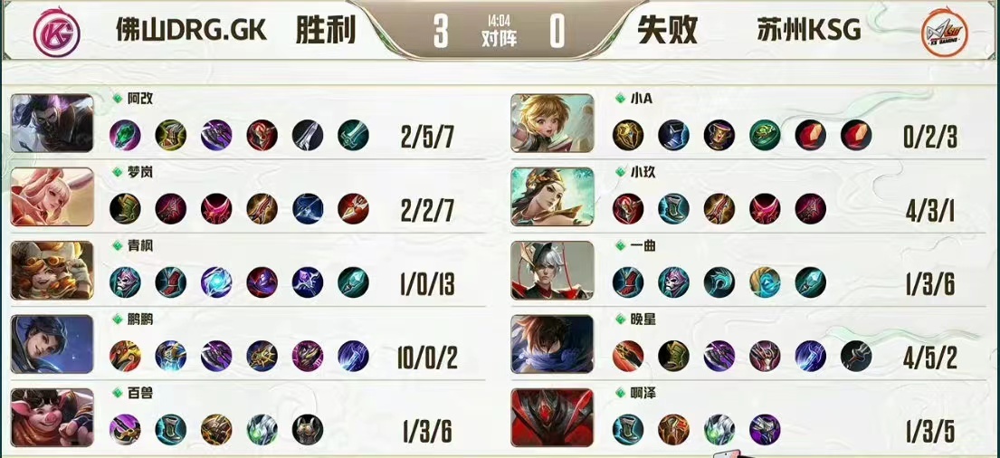 GK内战猛如虎，状态拉满轻松碾压KSG！KSG短板不光是一个打野？