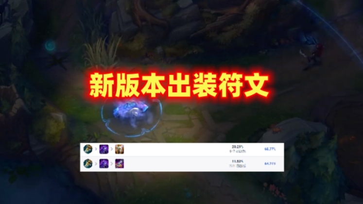 LOL新版本“T0级”打野诞生：全球胜率53％登顶，男枪见了得绕着走