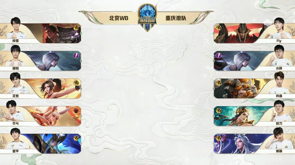 WB4：3复仇狼队，暖阳隐身乔兮C麻了，Fly被小胖“坑”惨了