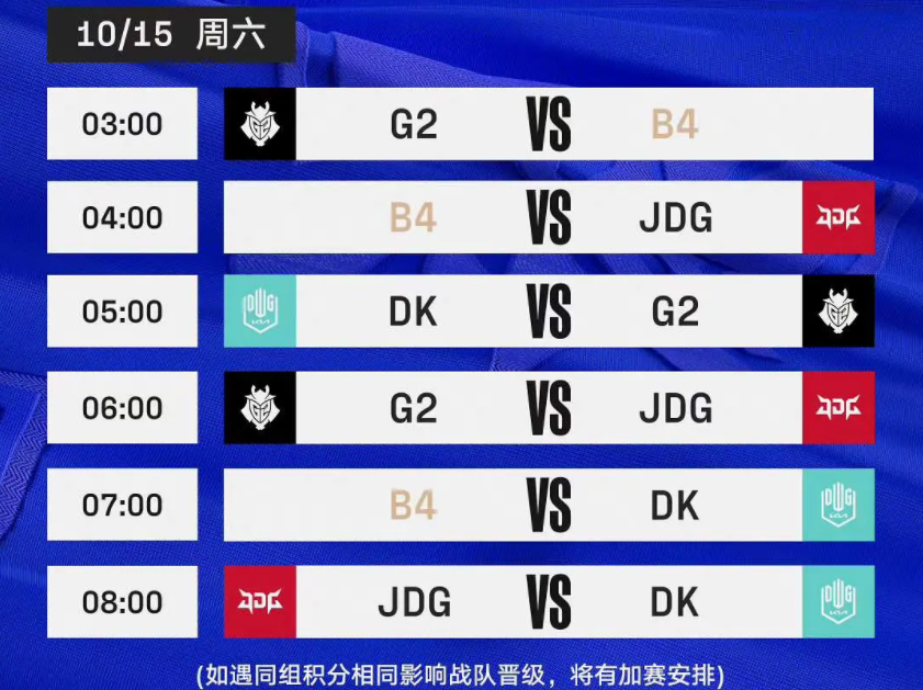 S12小组赛赛程出炉：小组赛第1天EDG对决T1，RNG迎战GEN！