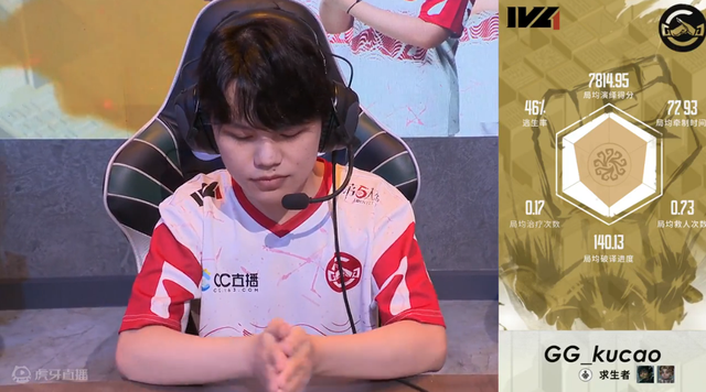第五人格IVL采访，GG教练高情商评价：打的挺好就是有点烂