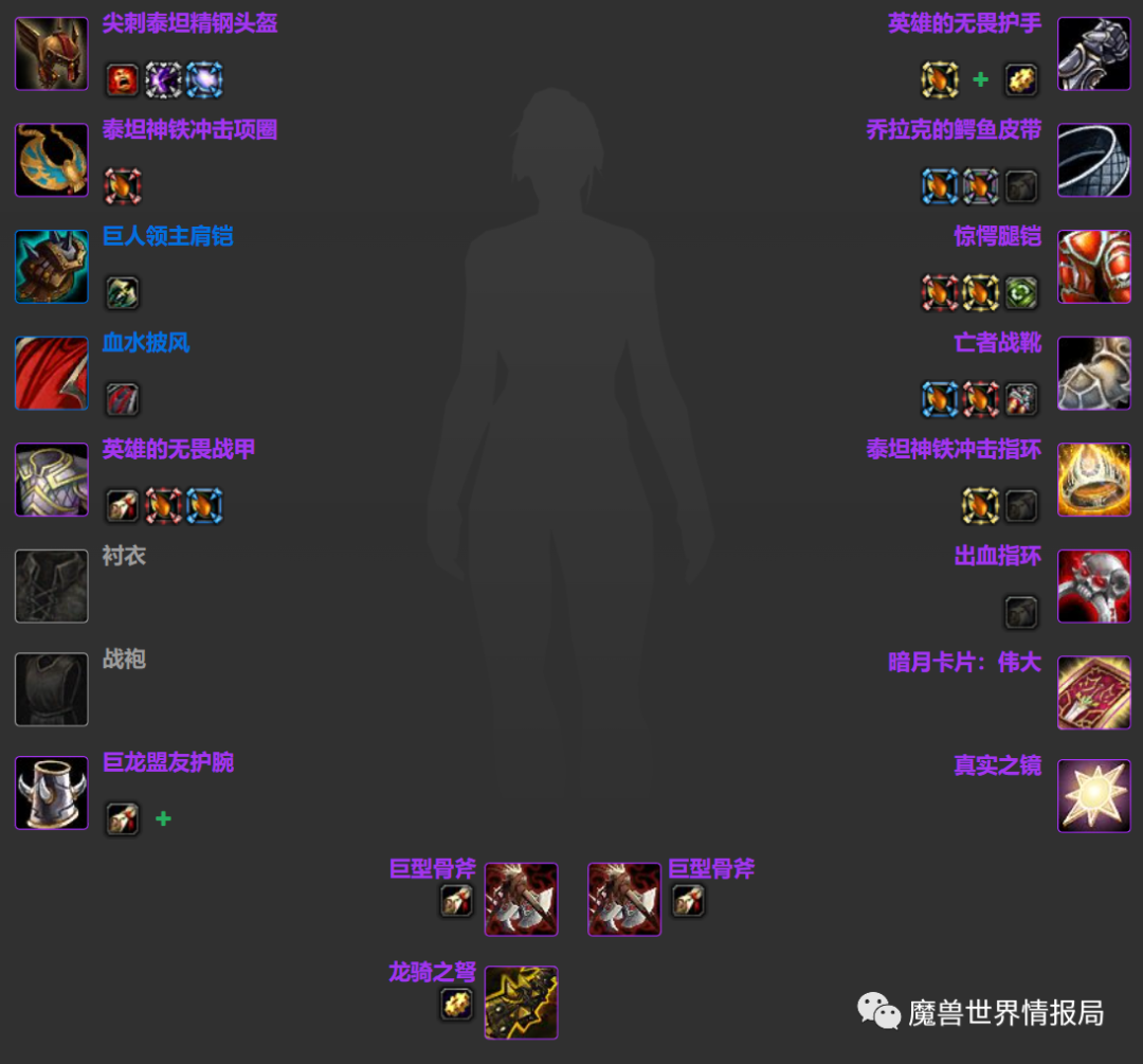 WLK怀旧服：近战与远程输出raid前BIS装备推荐