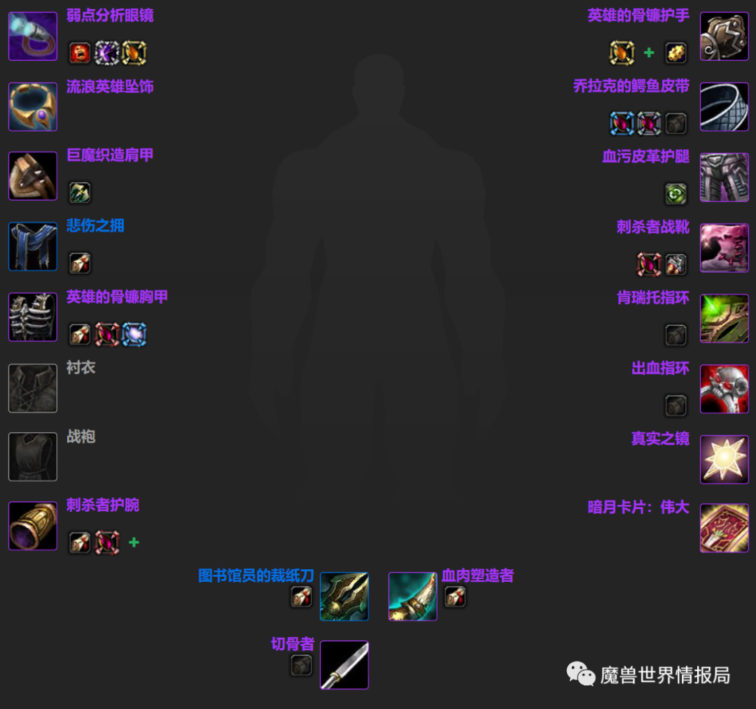 WLK怀旧服：近战与远程输出raid前BIS装备推荐