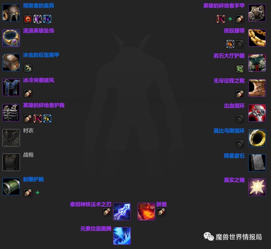 WLK怀旧服：近战与远程输出raid前BIS装备推荐