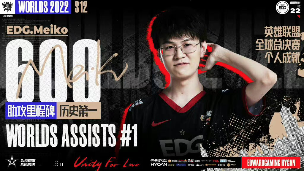 T1与EDG真的是前世孽缘啊！四次世界赛同组，三次完成对EDG的双杀