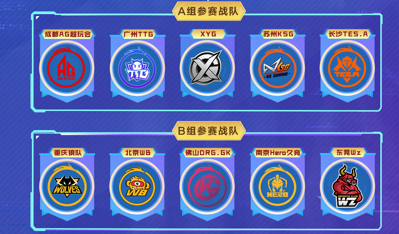王者荣耀：XYG3-0横扫AG，TTG全胜领跑A组，剑指雷霆杯冠军
