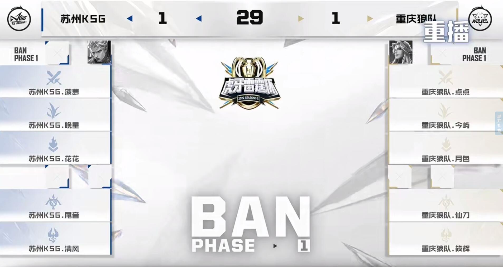 雷霆杯S6：AG首发被XYG青训零封，TTG状态火热