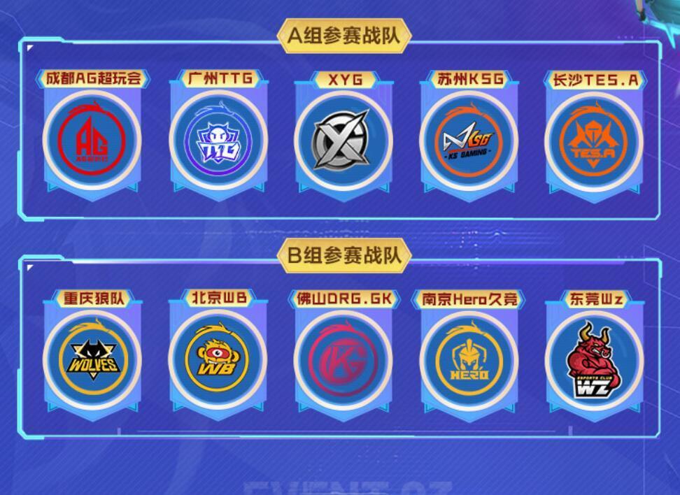 雷霆杯S6：AG首发被XYG青训零封，TTG状态火热