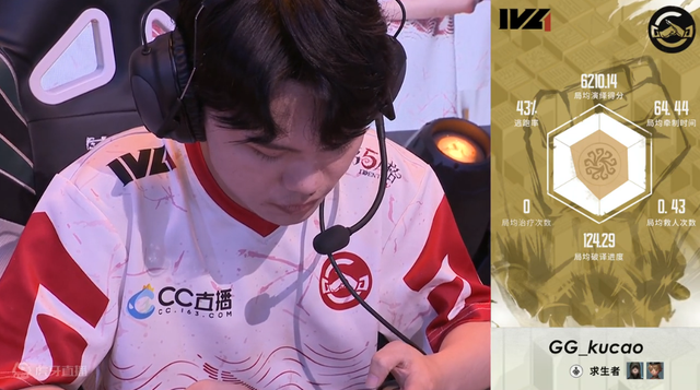 第五人格IVL采访，xawm双四抓感言：开始脑子没清醒过来