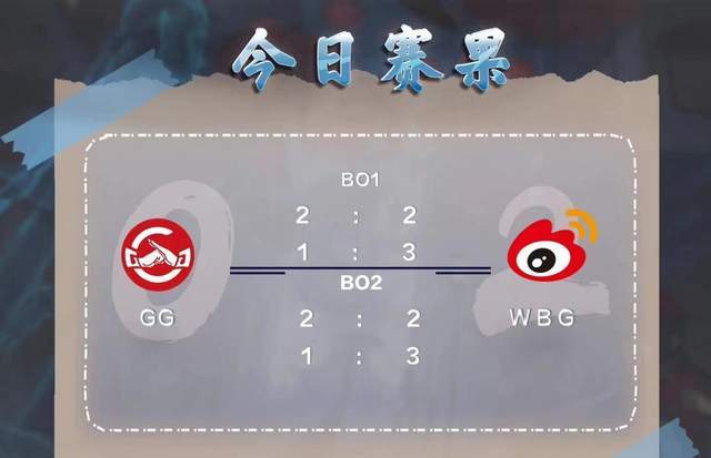 第五人格IVL：成都GG被WBG轻松击败，网友锐评指出失利原因