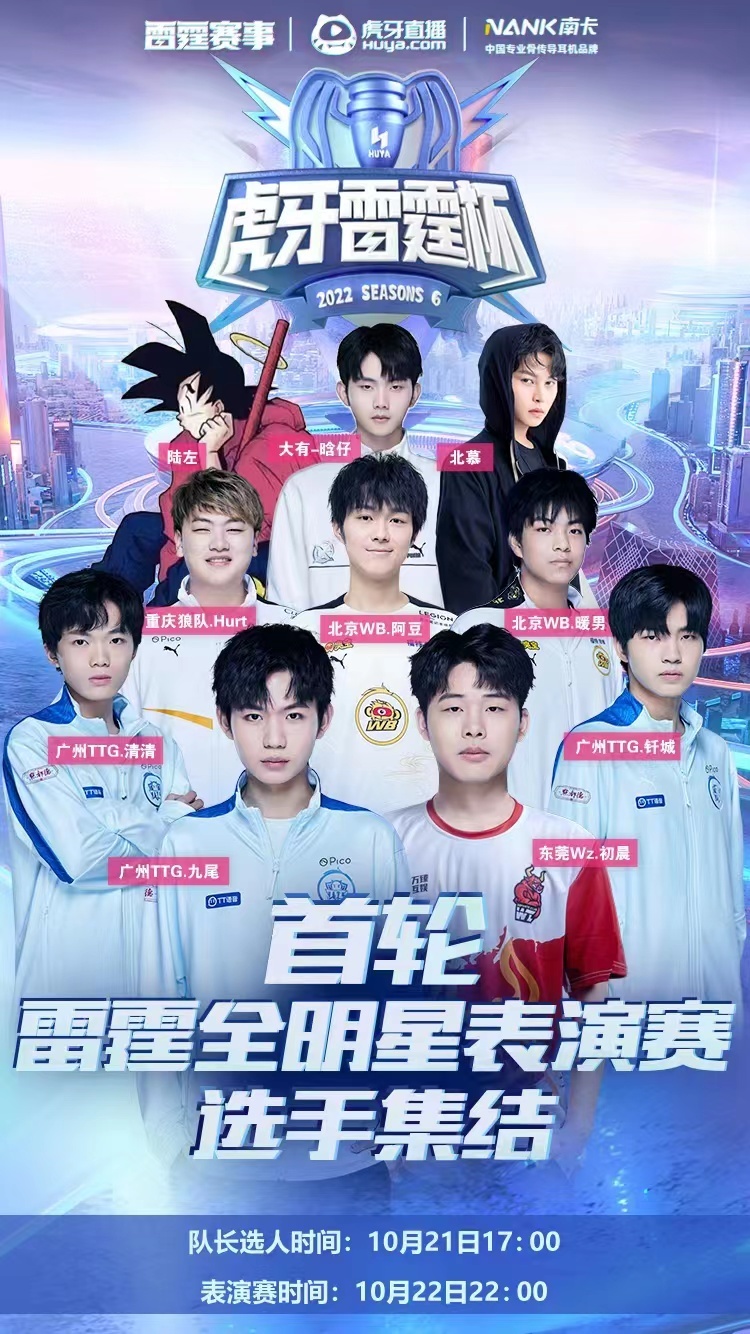 雷霆杯S6首轮全明星赛人选确定，各路KPL顶流齐聚看点十足