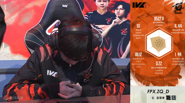 第五人格IVL采访，iron霸气回复：干就完了，输了就下一把！