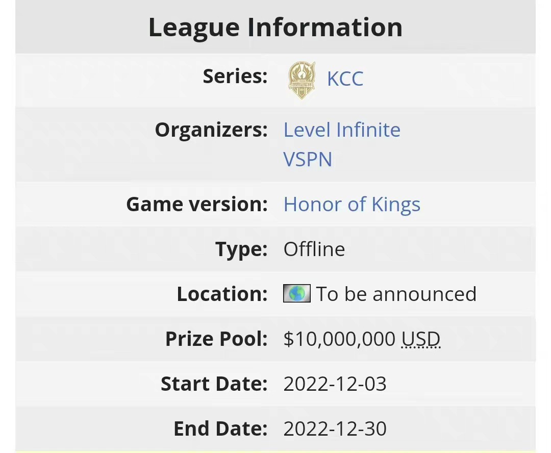 如何评价LOL玩家白金段“随便打KPL职业”？王者玩家：自信过了头