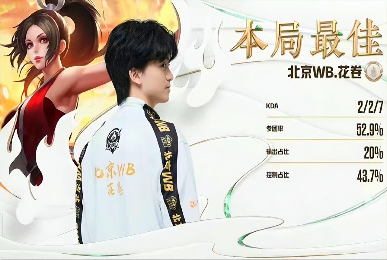 KPL现役四大中单：融鱼花曲，谁才是真正的中路节奏发动机？