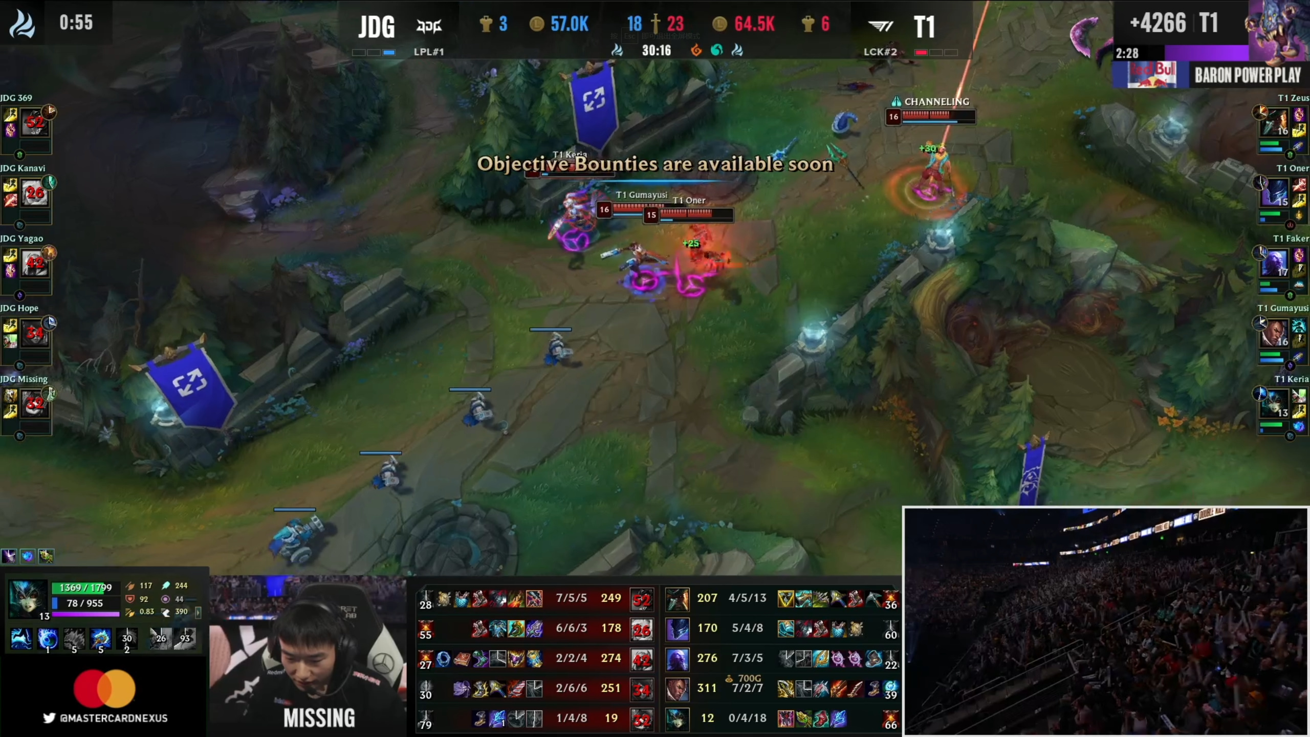 下路差距明显！T1以3-1横扫JDG晋级决赛，LCK时隔五年再度预定冠军