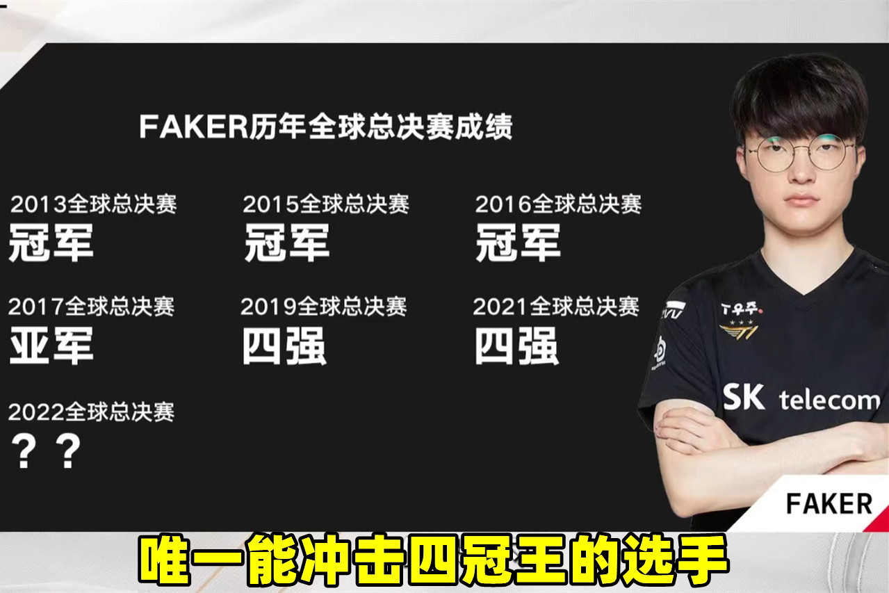 Faker比赛带泪！回应四冠王荣誉：好久没夺冠了，为了粉丝会加油