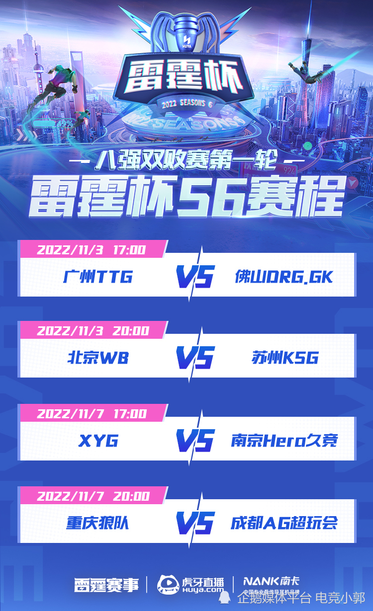 雷霆杯S6赛事B组第一狼队对阵第四成都AG，网友：成都AG危险了