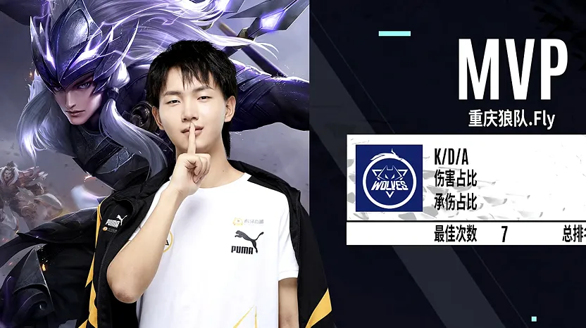 谁才是真正的FMVP？飞牛和小胖迎来solo，在虎牙功夫嘉年华开战！