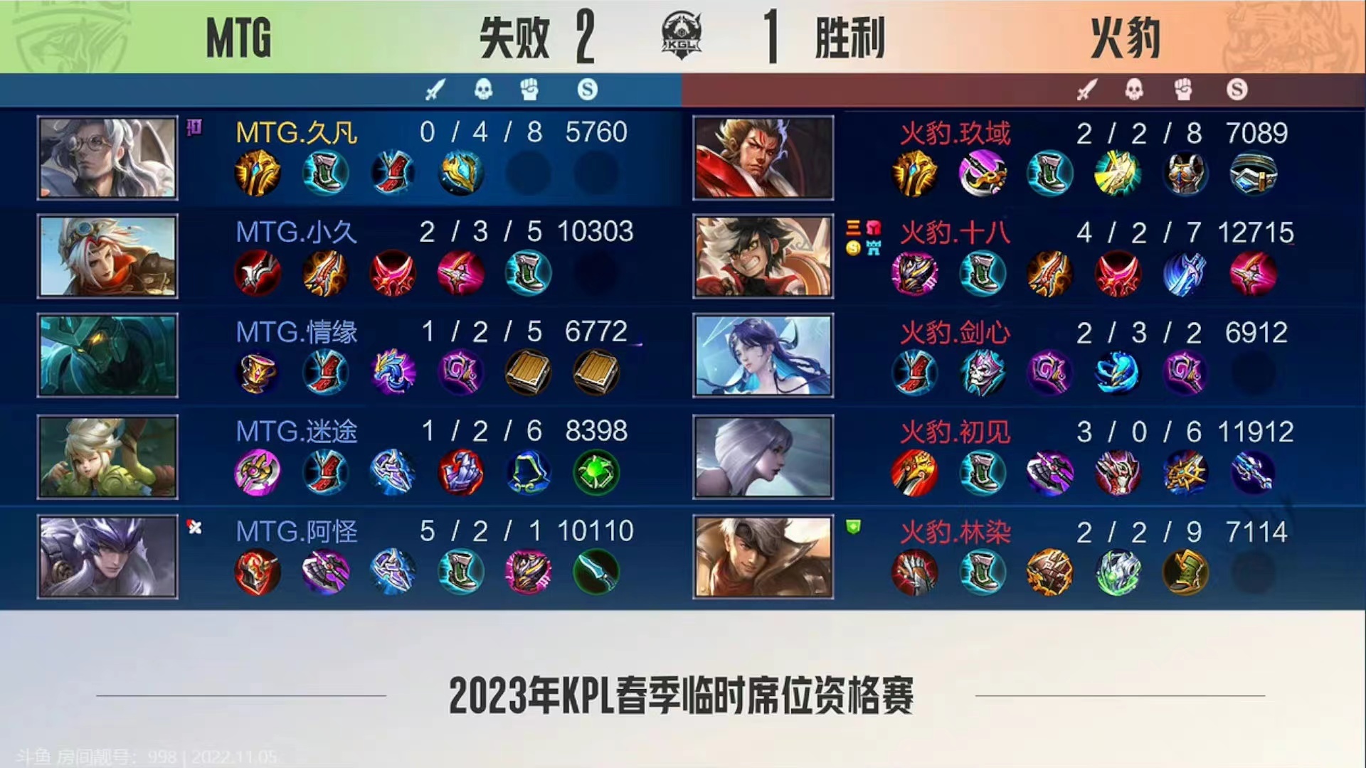 火豹成KPL之耻！MTG轻取火豹重返KPL，XYG或被被保送春季赛