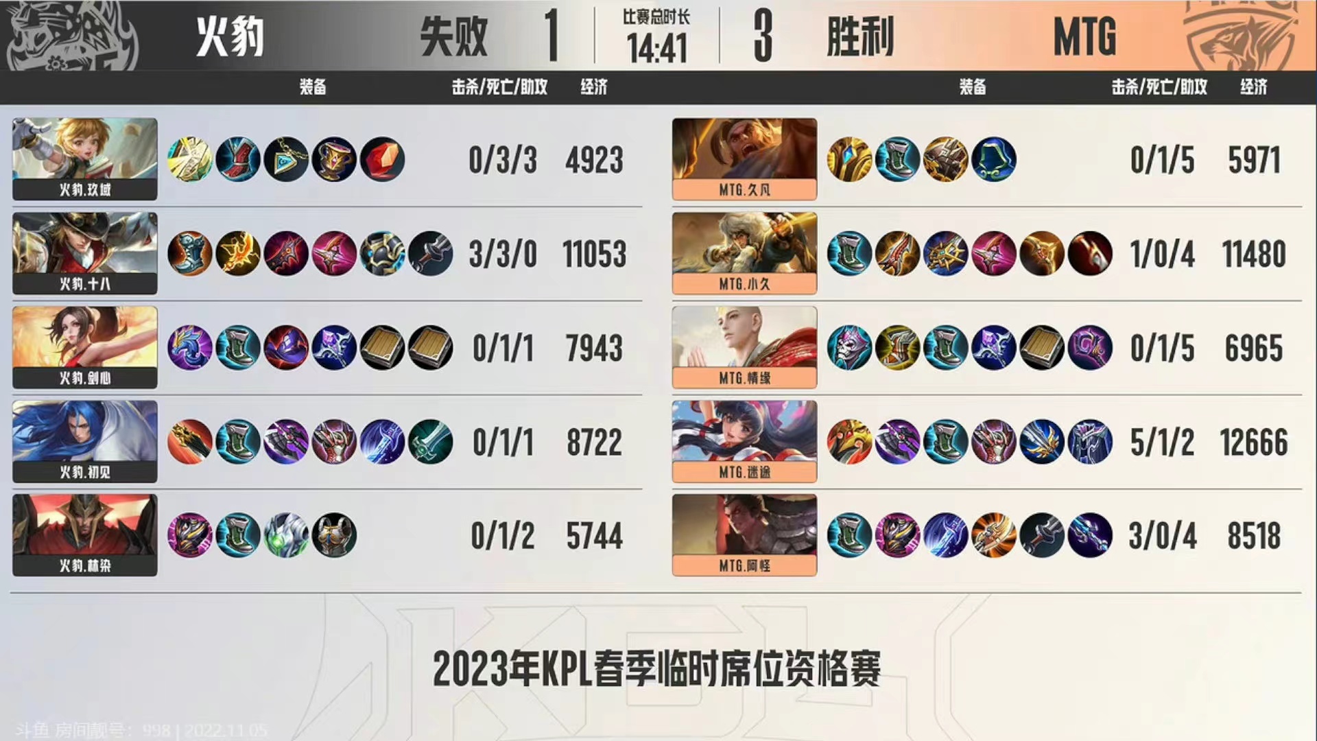 火豹成KPL之耻！MTG轻取火豹重返KPL，XYG或被被保送春季赛